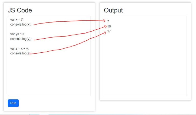 Mengenal Konsep Variabel, Konstanta, dan Koefisien dalam Matematika ...